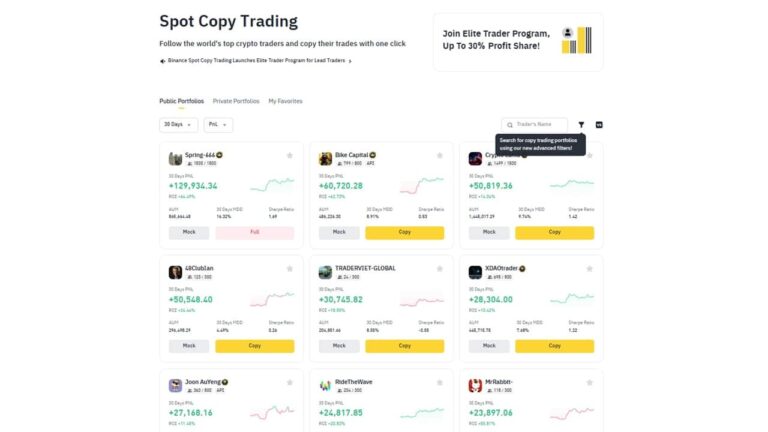 9 Best Copy Trading Platforms in October 2025