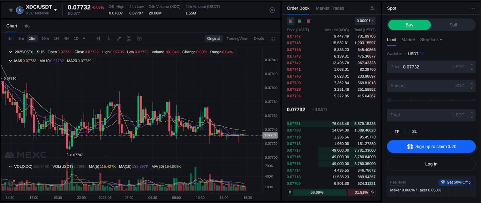 How to Buy XDC Network (XDC) - Beginner's Guide - 99Bitcoins