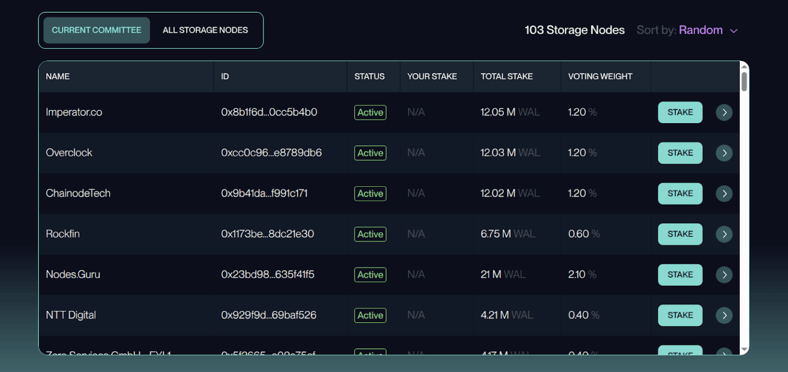 How to Buy Walrus Coin (WAL) - Beginner’s Guide