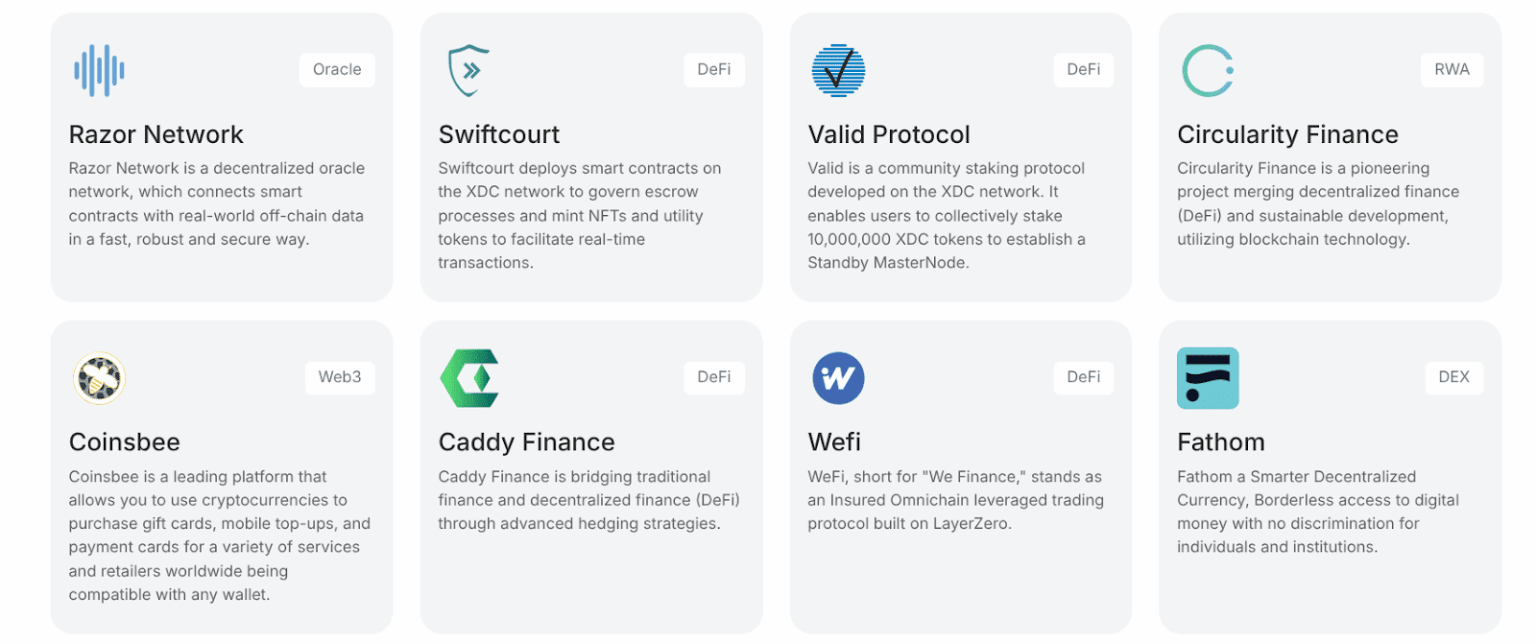 How to Buy XDC Network (XDC) — Beginner's Guide - 99Bitcoins