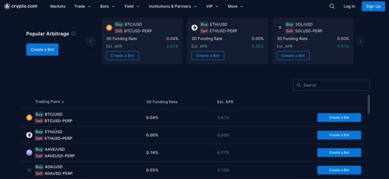 Best Crypto Arbitrage Bots in 2026: Profit From Price Differences ...