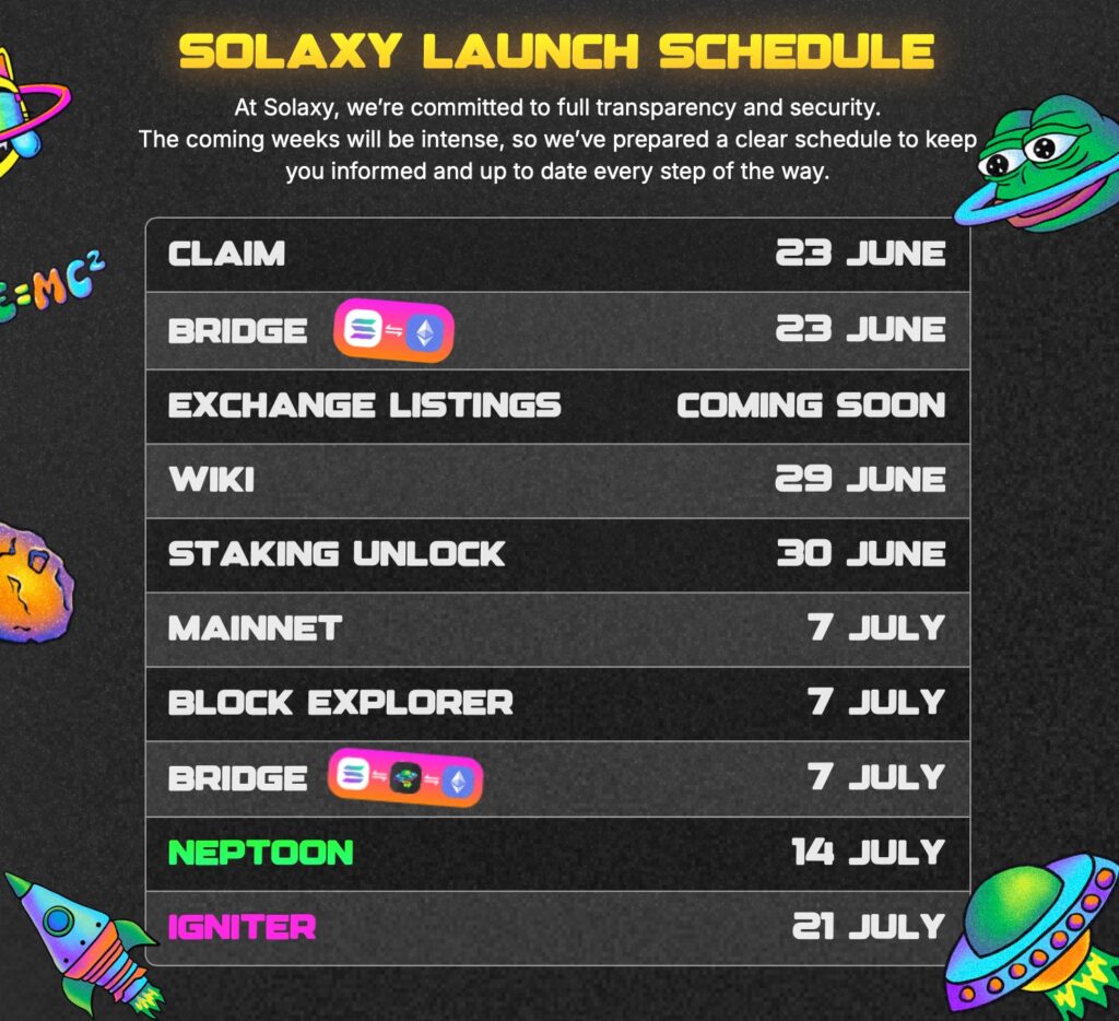 AERGO Crypto Defies The Market And Blasts +20% Overnight: What Is House ...