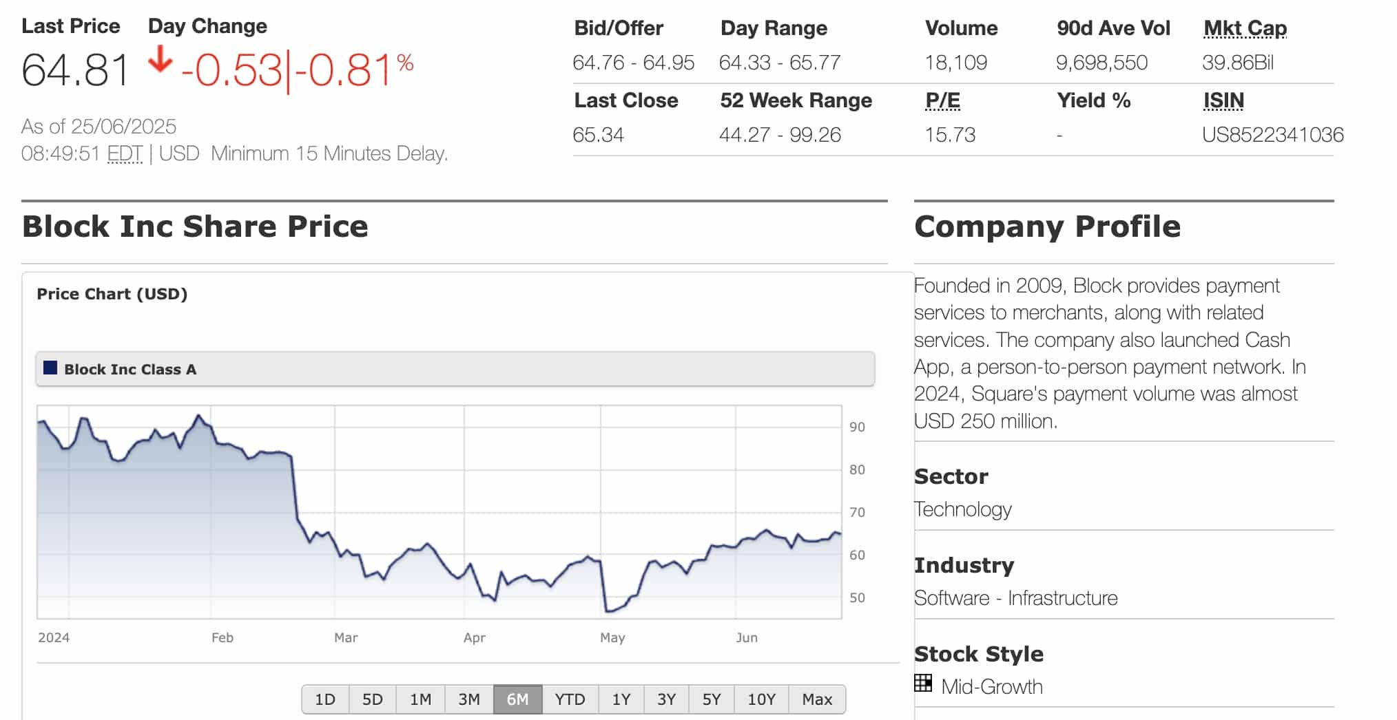 Top 7 Best Crypto Stocks to Buy Now in 2026