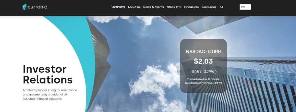 Beste Penny Stocks 2025 - Welke Penny Stocks Kopen?