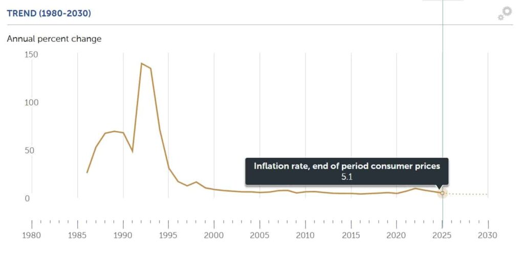 Rise of Bitcoin Treasury Companies: Impact & Risks