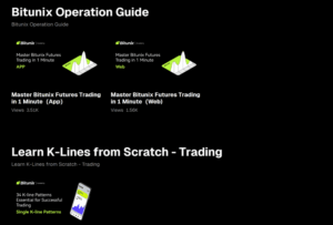 Bitunix Review - The Best Crypto Exchange in 2025?