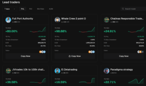 Bitunix Review - The Best Crypto Exchange in 2025?