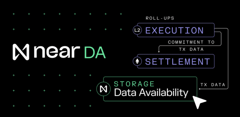 What is Near Protocol (NEAR): A Beginner's Guide