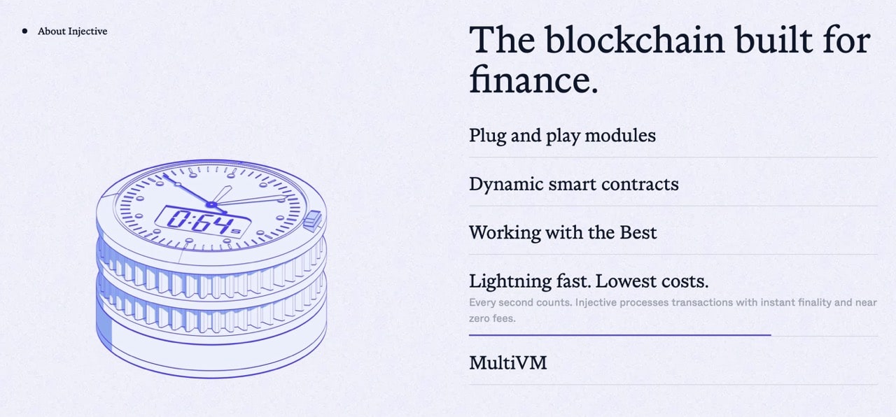 What is Injective (INJ)? A Beginner's Guide