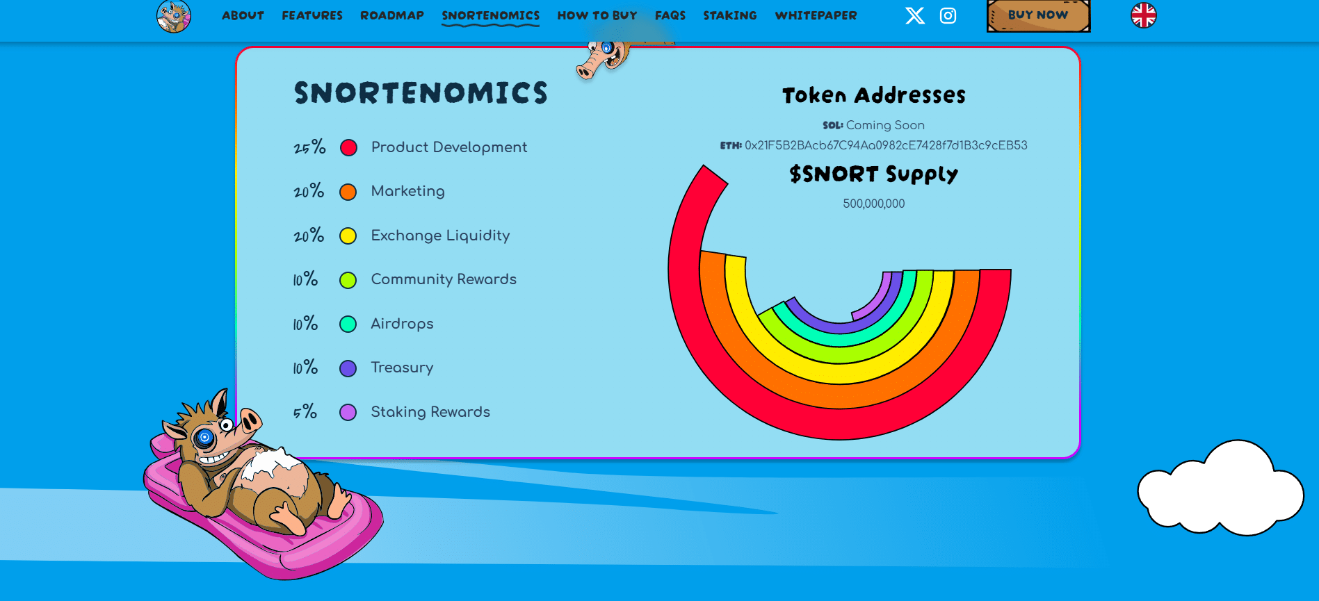 11 Best Meme Coins to Buy in October 2025 - Top Meme Coins