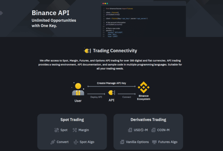 5 Best Crypto APIs: Top Exchange API Providers for Business 2025