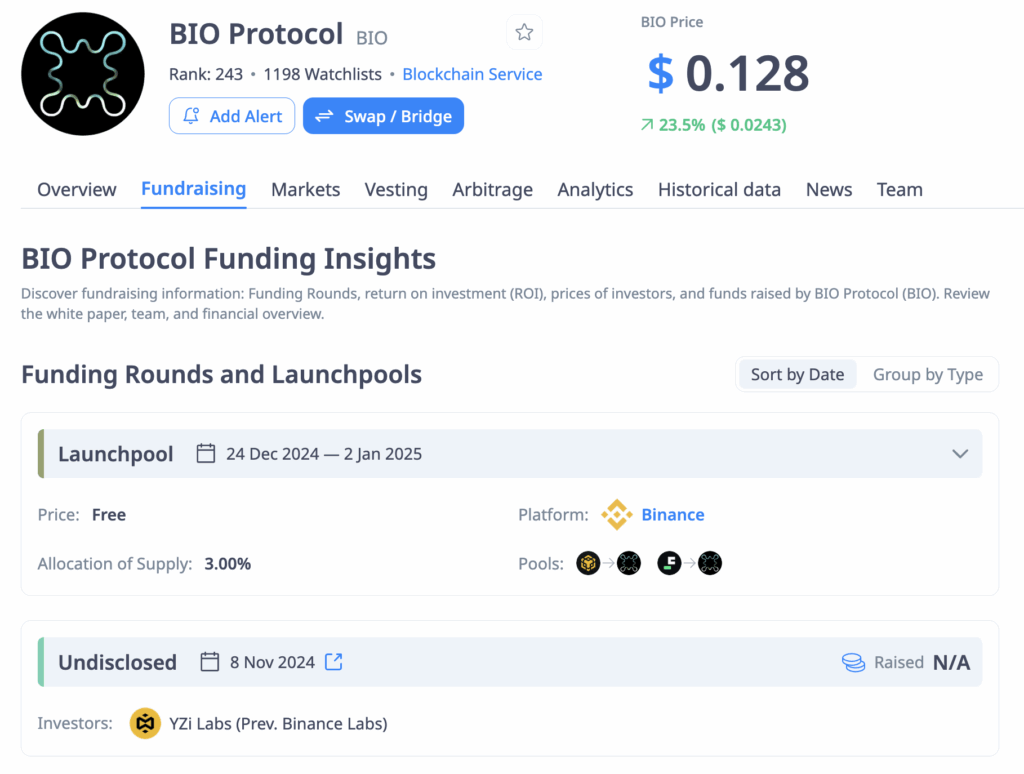 BIO Protocol Surges: BIO and Bitcoin Layer-2 to Revive DeSci?