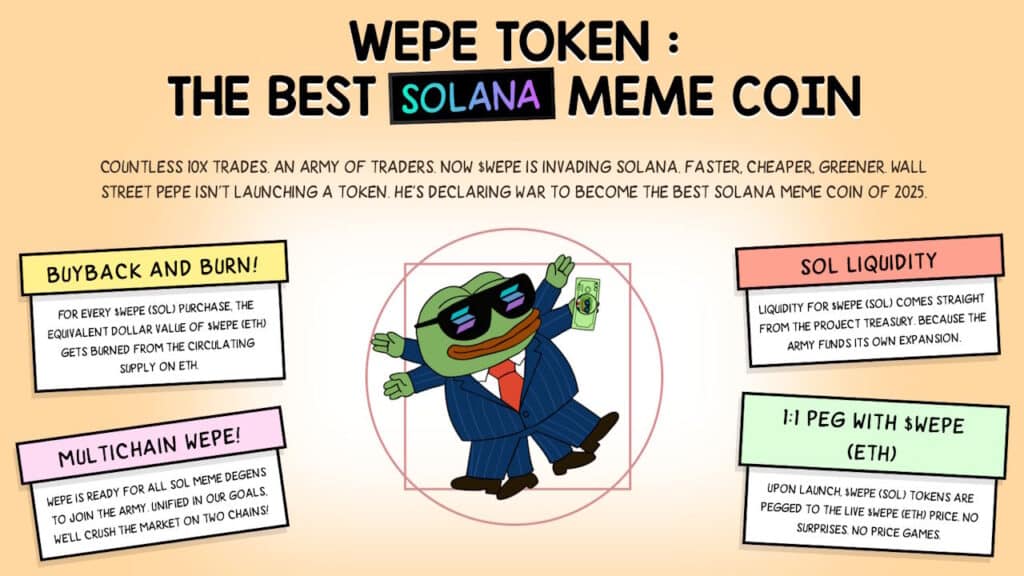 Wall Street Pepe (WEPE) Price Prediction 2025 – 2030