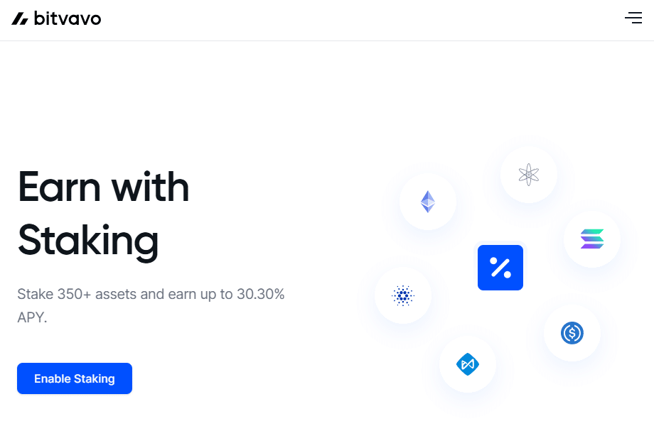 Bitvavo Staking Review 2025: Features & Rewards