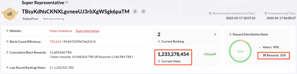 TRON Staking: How to Stake TRX in 2025