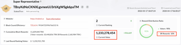 TRON Staking: How to Stake TRX in 2025