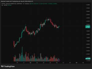 Latest Crypto Market News Today, September 26: Plasma (XPL), ASTER ...