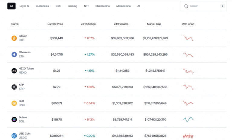 Nexo Crypto Wealth Platform – Comprehensive Nexo Review 2026