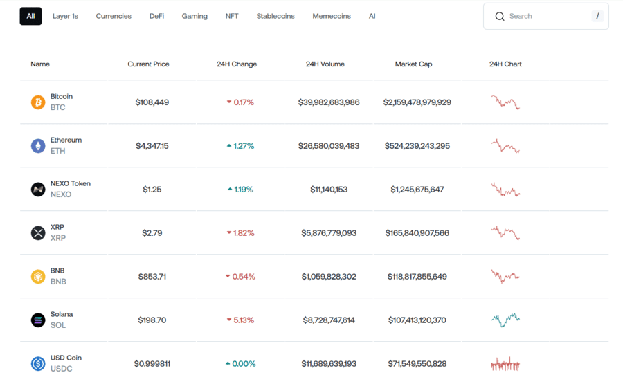 Nexo Crypto Wealth Platform – Comprehensive Nexo Review 2026