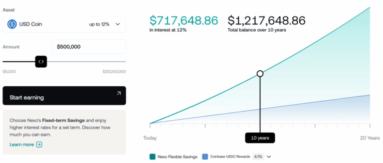 How to Earn Interest on Stablecoins - Complete Guide