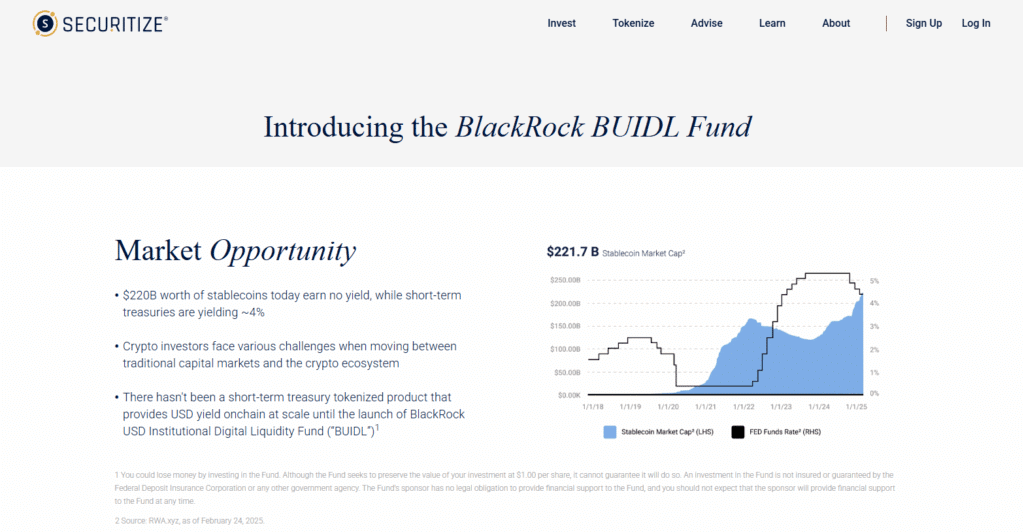Best RWA Cryptos: Real World Assets Project's to Watch!