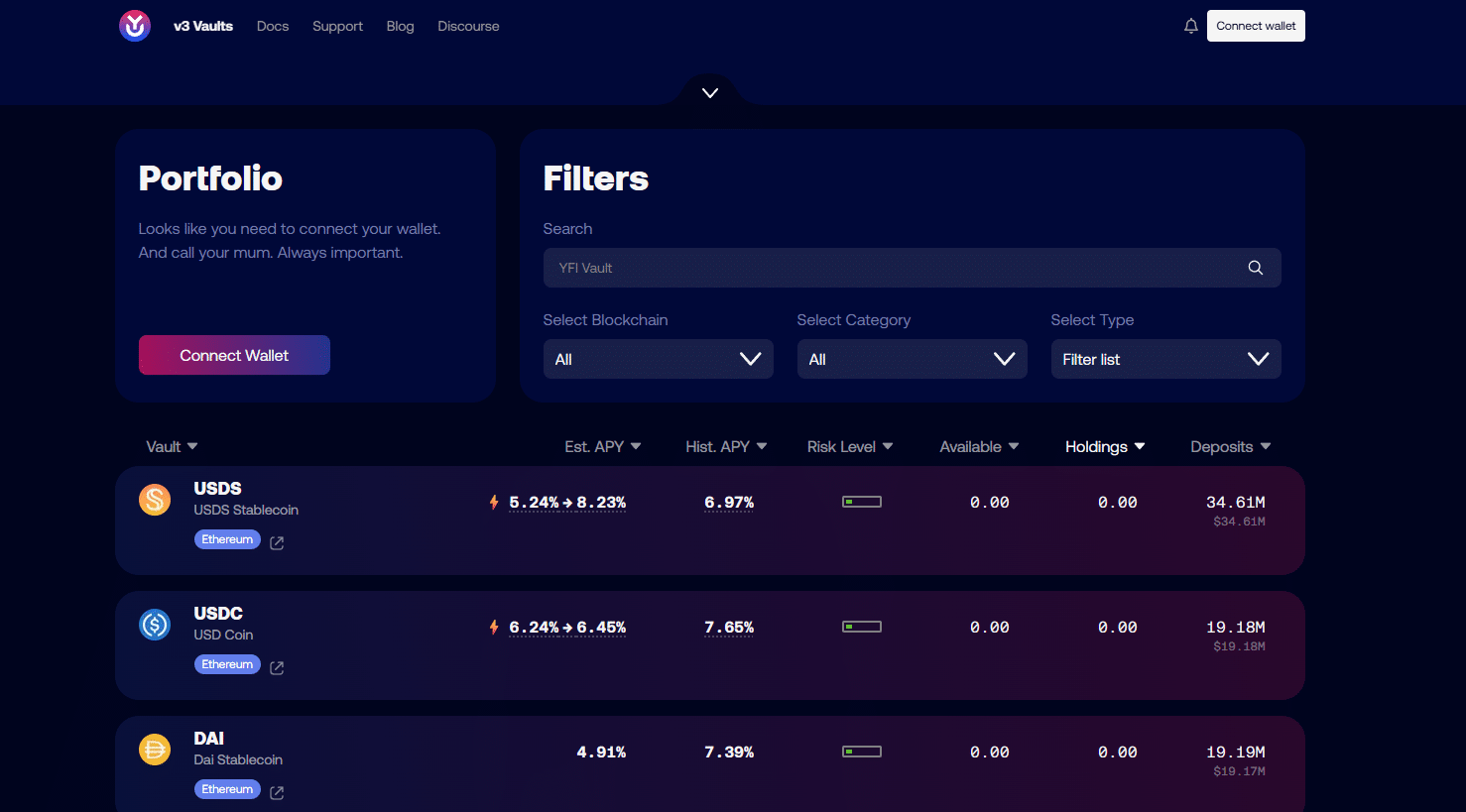 What is Yield Farming: A Beginner’s Guide