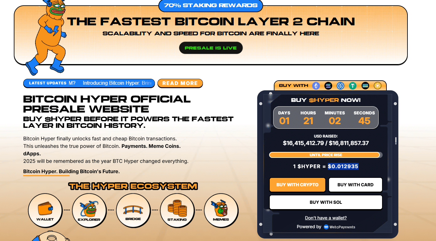 BTC USD FOMC Meeting: Best Crypto to Buy Right Now?