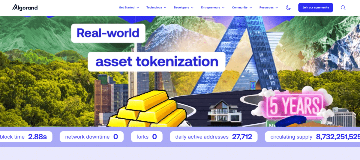 Best RWA Cryptos: Real World Assets Project's to Watch!