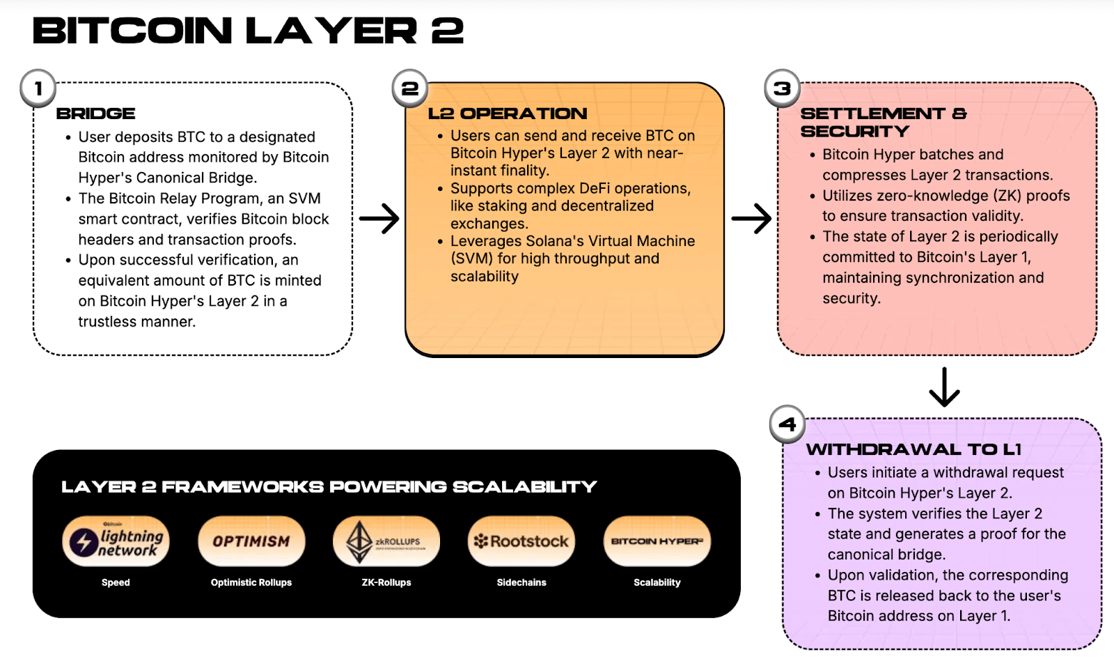 ONDO Crypto Launch Tokenized Stocks: Best RWA Token To Buy?