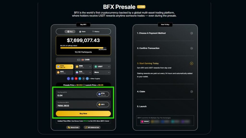 How to Buy BlockchainFX BFX Price Prediction – 2025 Guide - 99Bitcoins