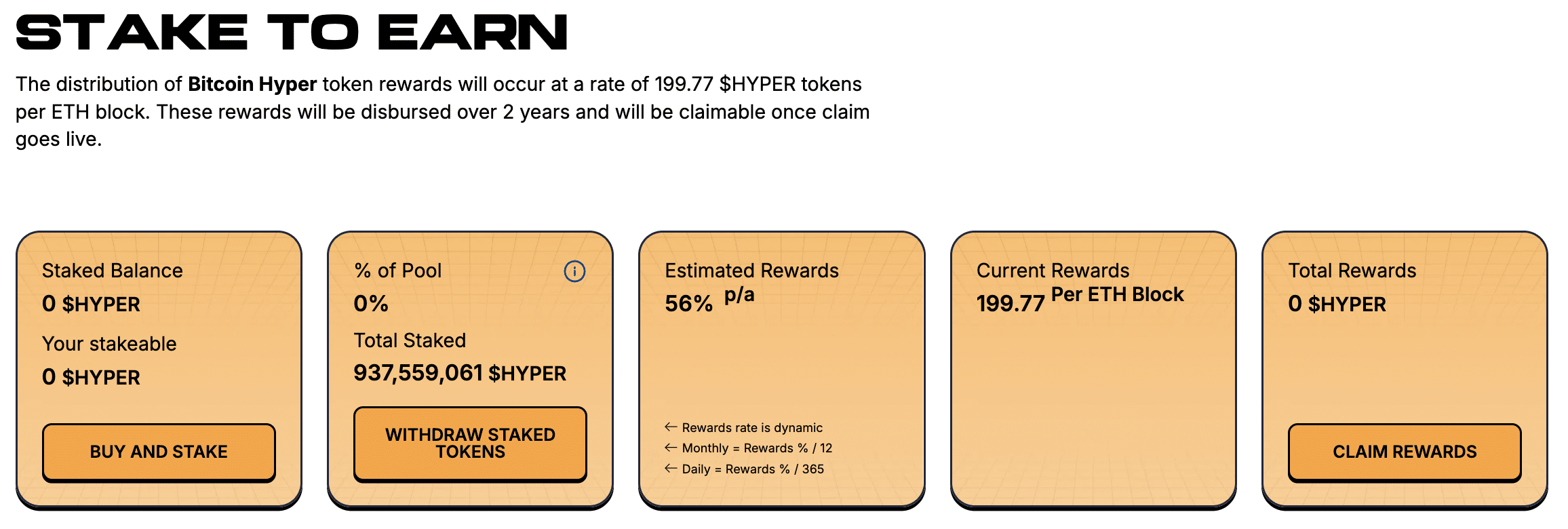 Whales Love This BTC L2: Is it the Best New Crypto to Buy?