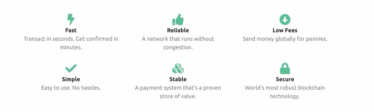 What is Bitcoin Cash? A Beginner’s Guide (2026 Updated)