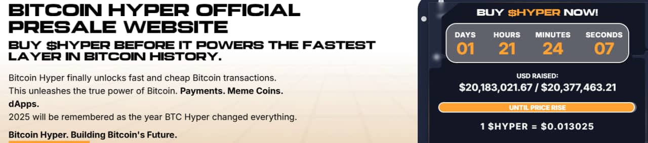 Bitcoin Hyper: First BTC Layer 2 Hits $20M Presale Milestone, Price ...