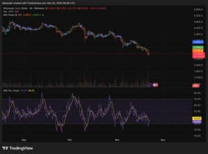 Crypto Market News Today, November 22: BTC Inflows Turn Green as BTC USD Pushes Toward 85K With ...
