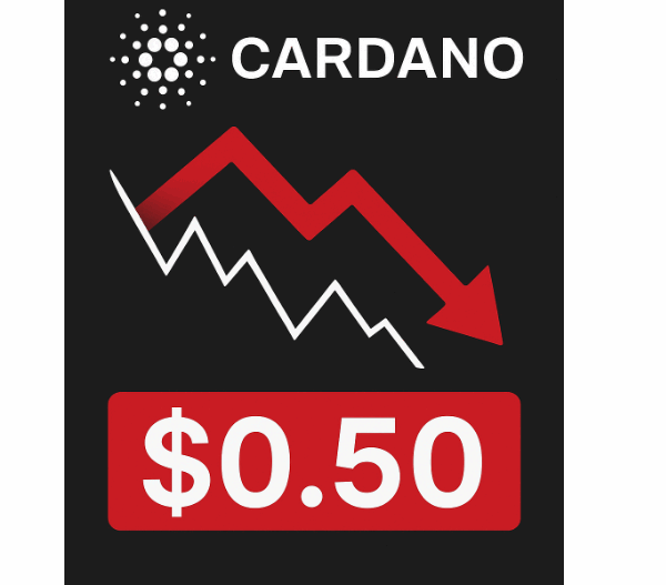 Latest Cardano price prediction News Today - 99Bitcoins