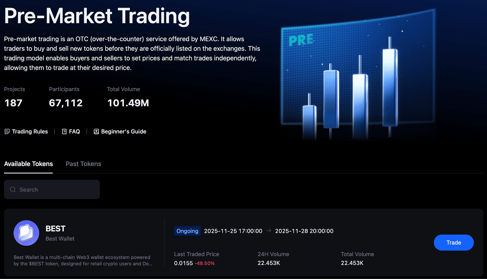 48 Hours to Lock in Next 1000X Crypto: MEXC Pre-Market Launch