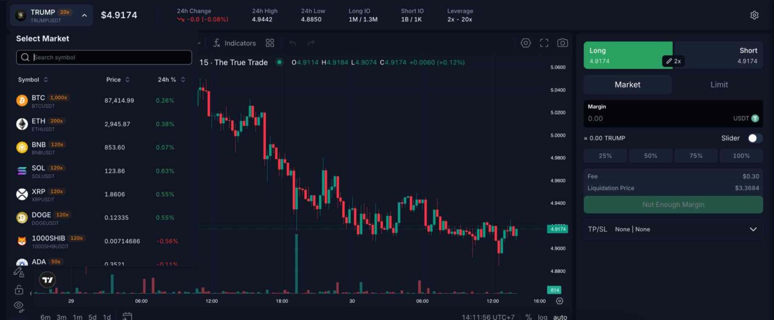 The True Trade Review 2026: Top Products, Fees, and Security