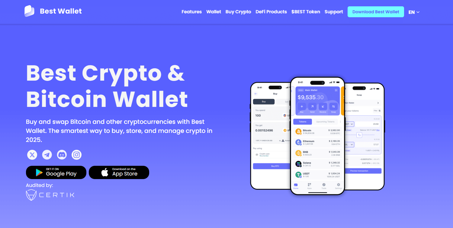 Bitcoin Hyper ($HYPER) Price Prediction 2026-2030: Can it Hit $1 ...