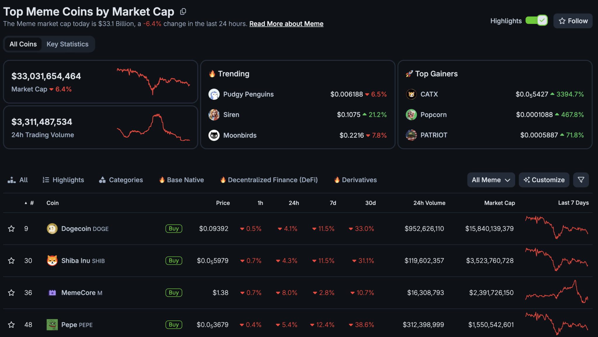 Coinbase Crypto Commerical Super Bowl Divides Opinions