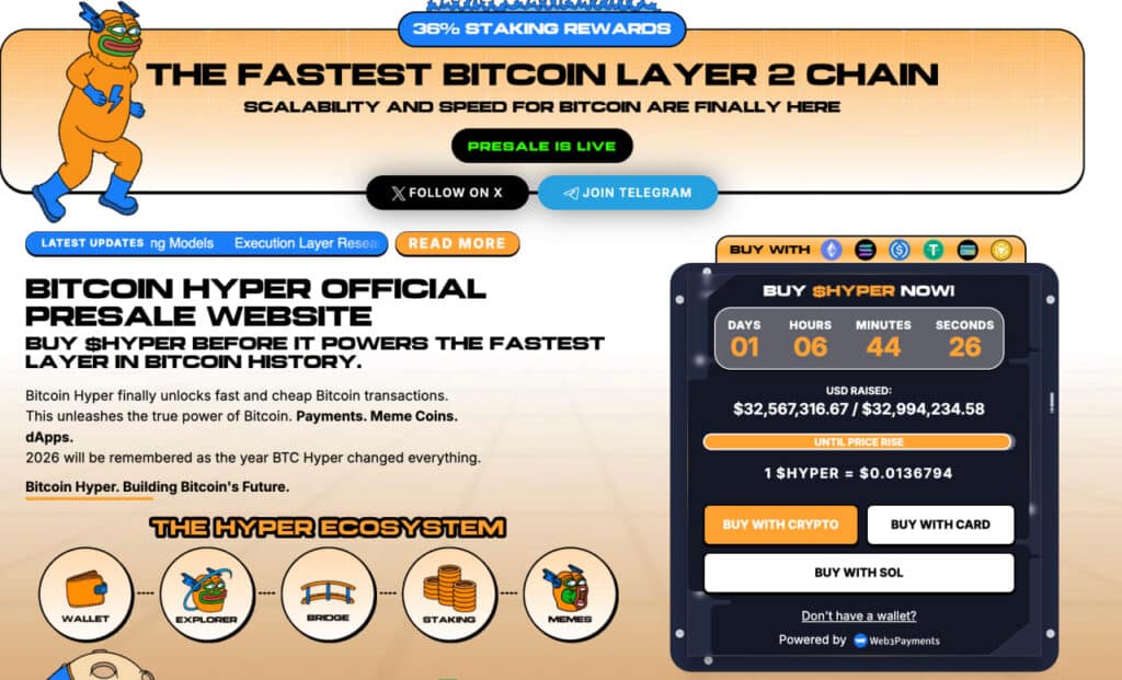 Is Bitcoin Hyper the Next 100x Crypto? Presale Bringing Payments