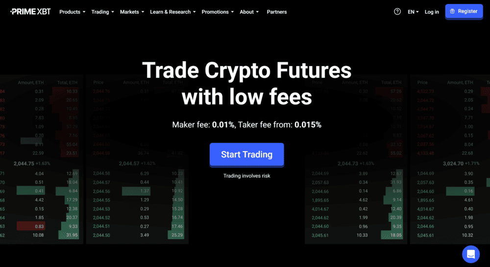 Bitcoin Futures: BTC Trading Guide For 2026